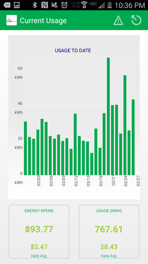 Acacia Energy Mobile App | Acacia Energy Texas